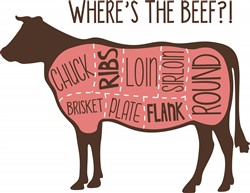 Wheres The Beef Vector Illustration | AnnTheGran.com