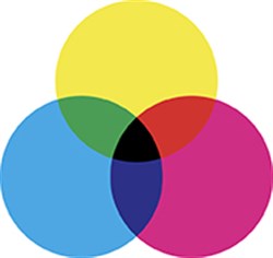 Color Theory Vector Illustration | AnnTheGran.com