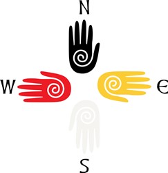 Four Directions Compass Vector Illustration | AnnTheGran.com